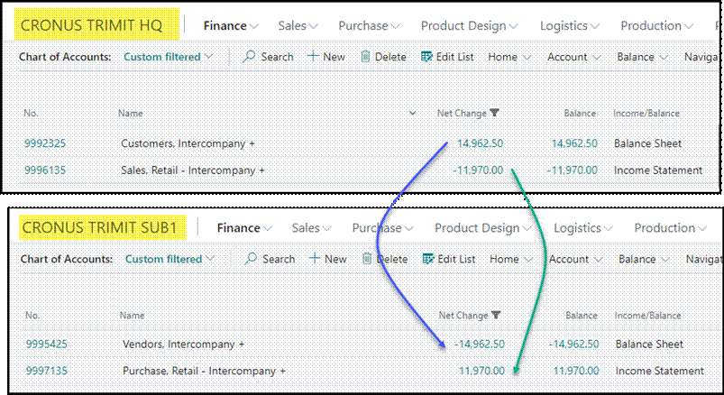 TRIMIT Intercompany 23.1