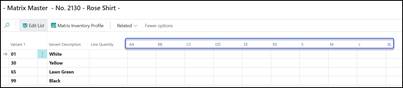 Item Structure and Configuration