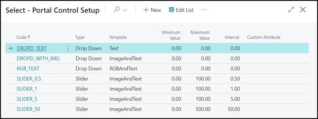 Item Structure and Configuration